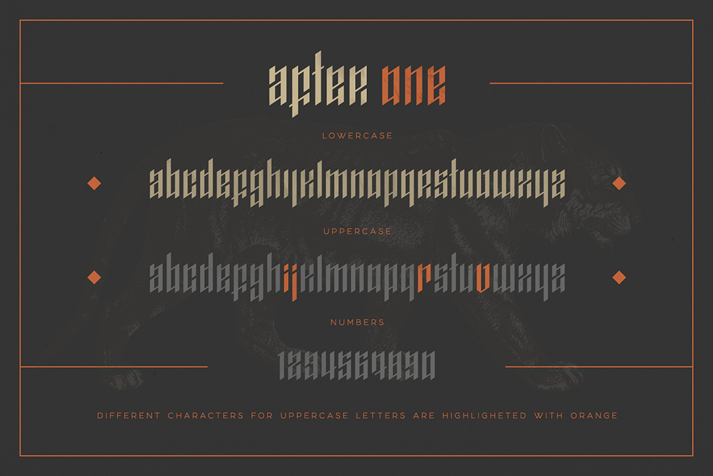 The Versatile Font Bundle | AlienValley